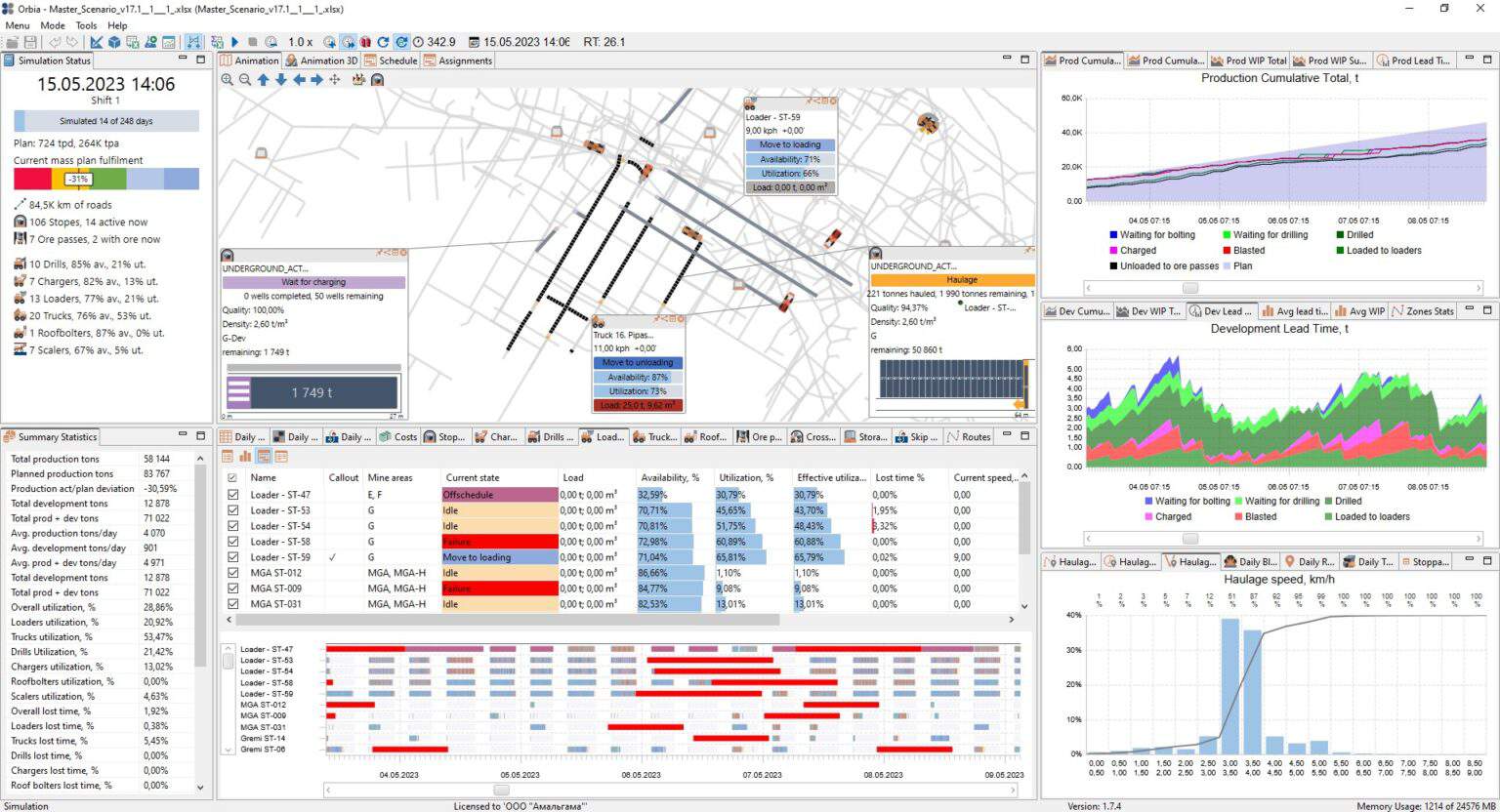 MineTwin Mining Simulation Software | Underground & Open-pit